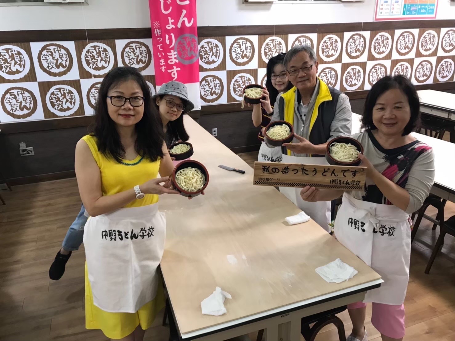 Chia Yi Yen - Data Analyst